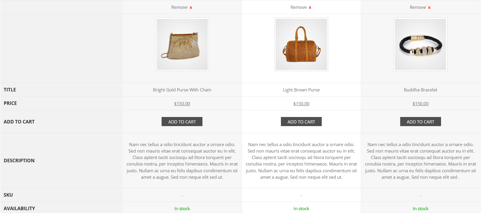WordPress shopping cart theme - WordPress Themes